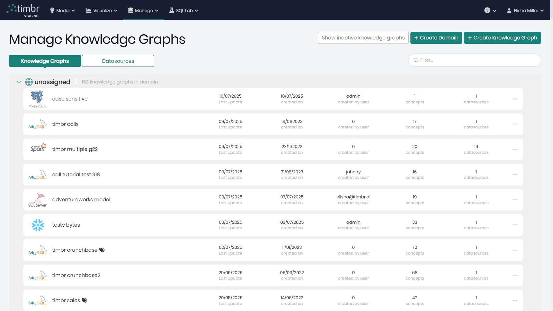 Knowledge Graphs | Timbr Documentation